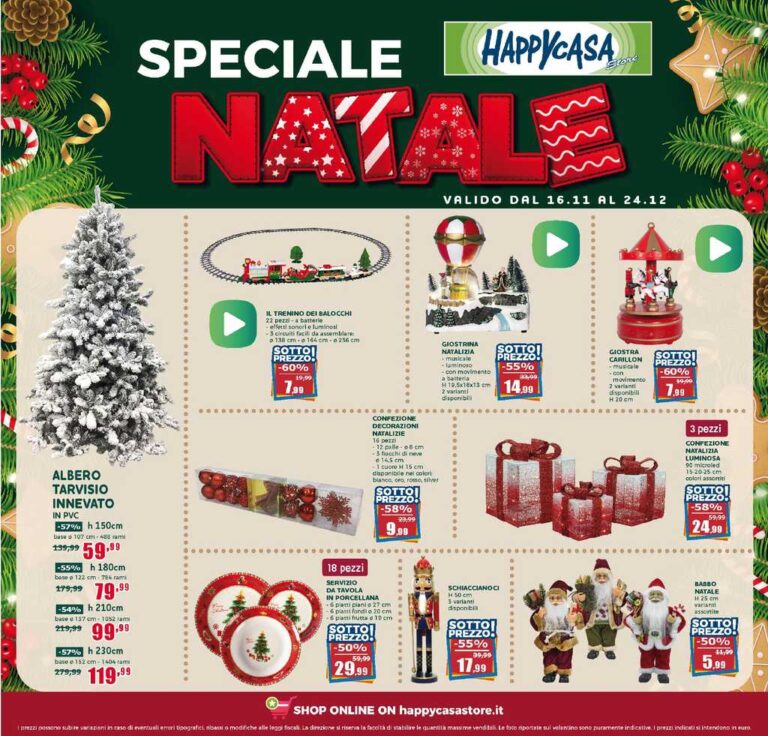 Anteprima nuovo Volantino Happy Casa